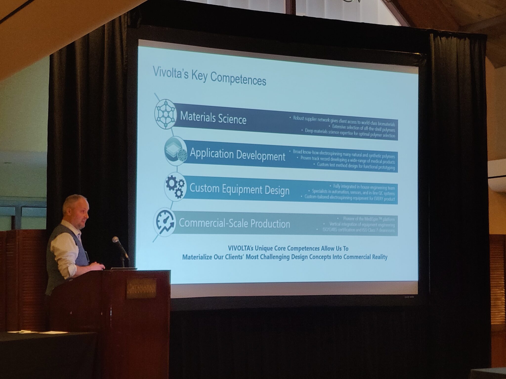 VIVOLTA presents at Biointerface 2023 - Vivolta